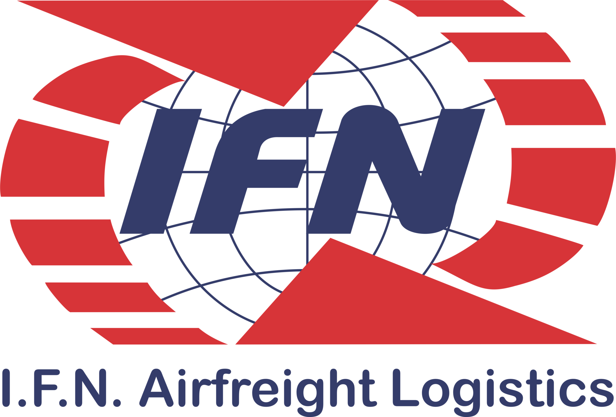 IFN Namibia